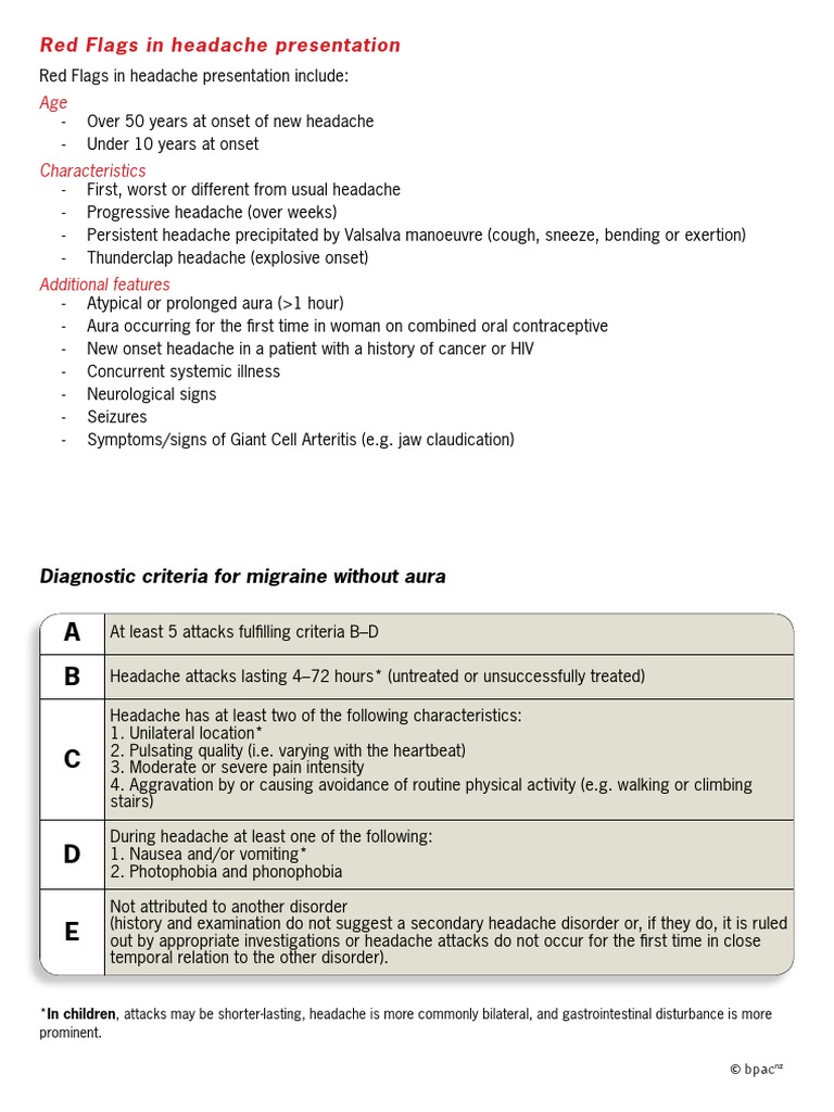 Red Flags in Headache Presentation: Diagnostic Criteria For Migraine ...