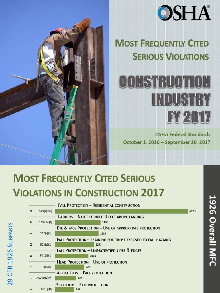 OSHA Federal Standards October 1, 2016 - September 30, 2017 | PDF ...