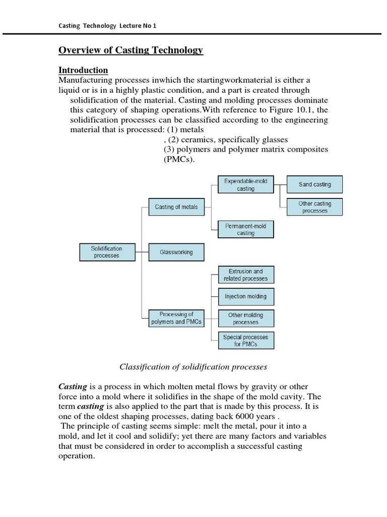 Overview of Casting Technology | PDF | Foundry | Casting (Metalworking)