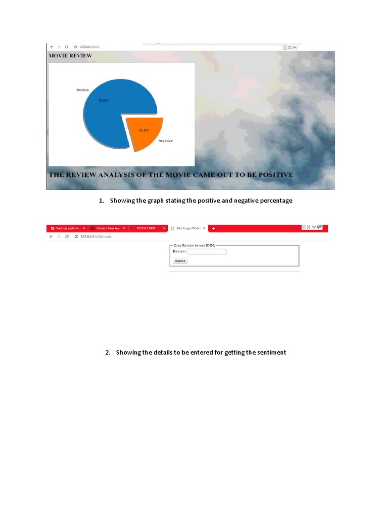 Showing The Graph Stating The Positive and Negative Percentage | PDF