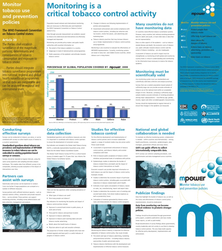 En Tfi Mpower Brochure M | PDF | Tobacco Smoking | Addiction