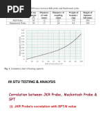Calculation of Pile Set Using Hiley Formula | PDF | Deep Foundation ...