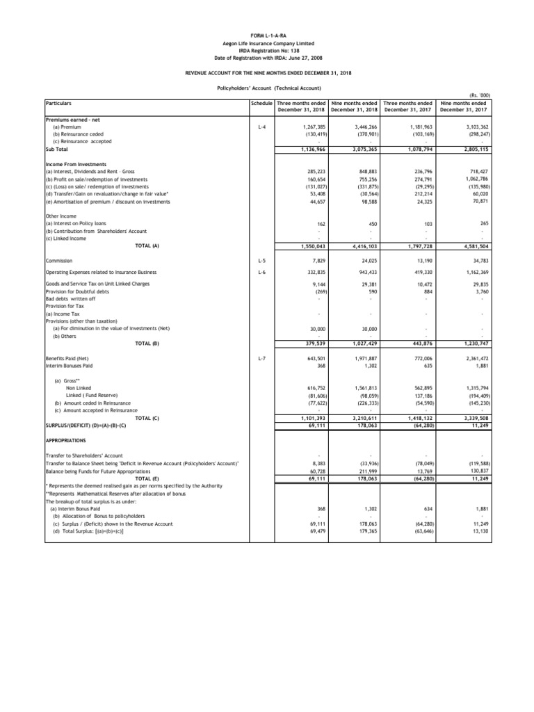 Nism Series Xv Research Analyst Exam Workbook Pdf Dividend