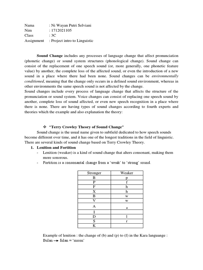 Sound Change Includes Any Processes of Language Change That Affect ...