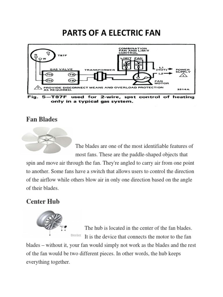 Parts of A Electric Fan | PDF | Rectifier | Electrical Engineering