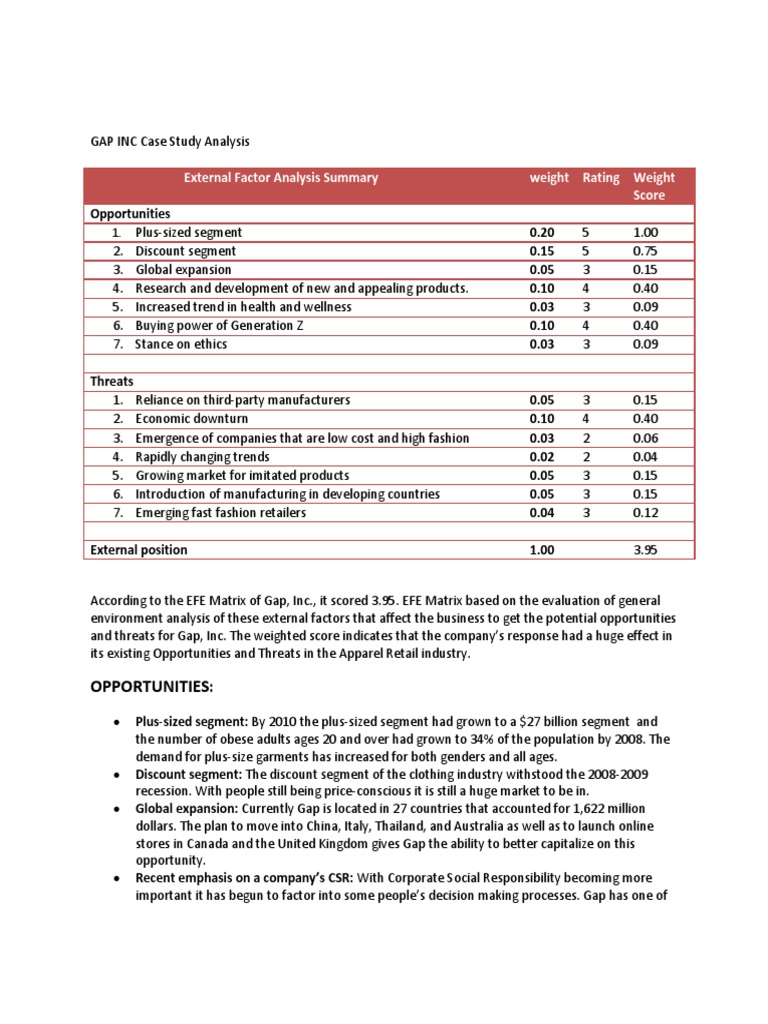external-factor-analysis-summary-pdf-gap-inc-retail