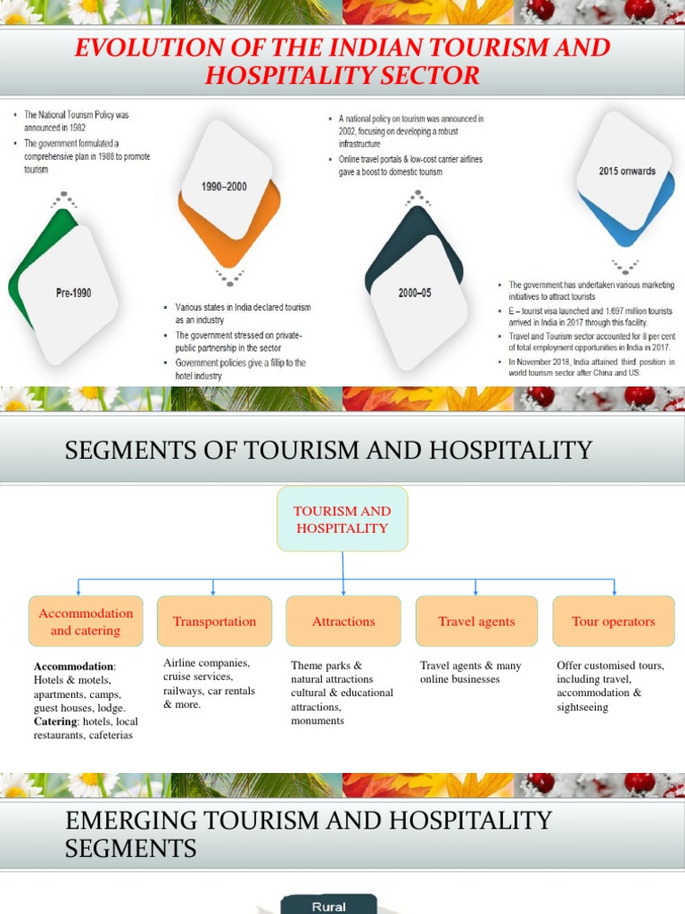 Evolution of The Indian Tourism and Hospitality Sector | PDF