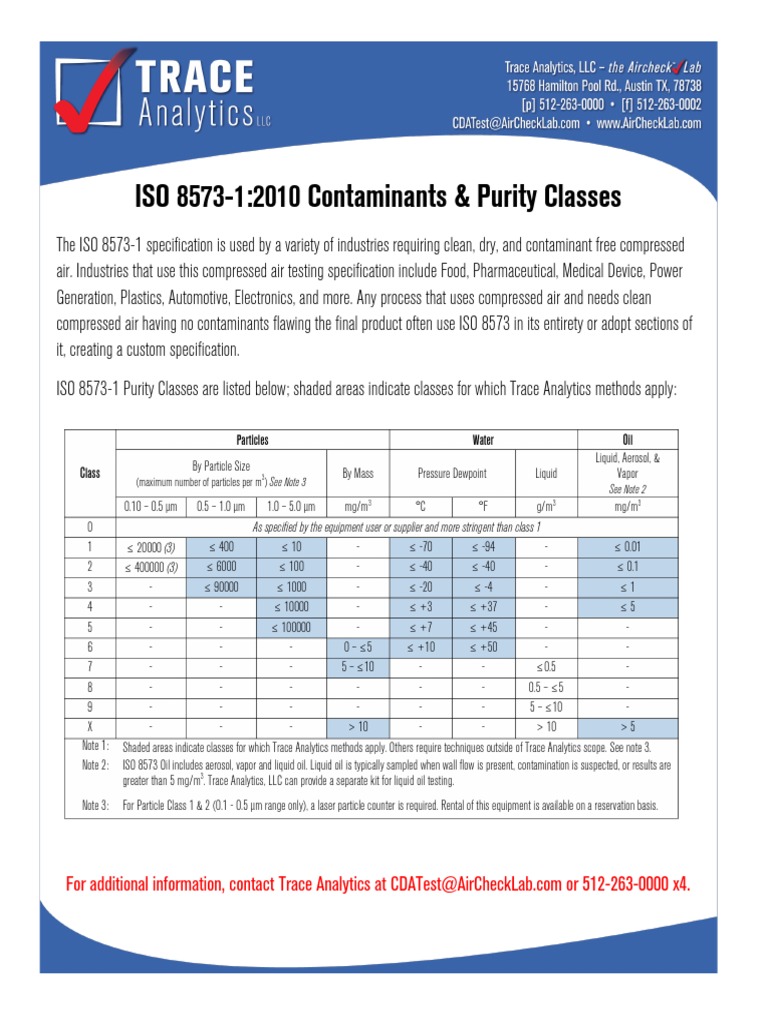ISO 8573-1:2010 Compressed Air Standards | PDF | Aerosol | Chemistry