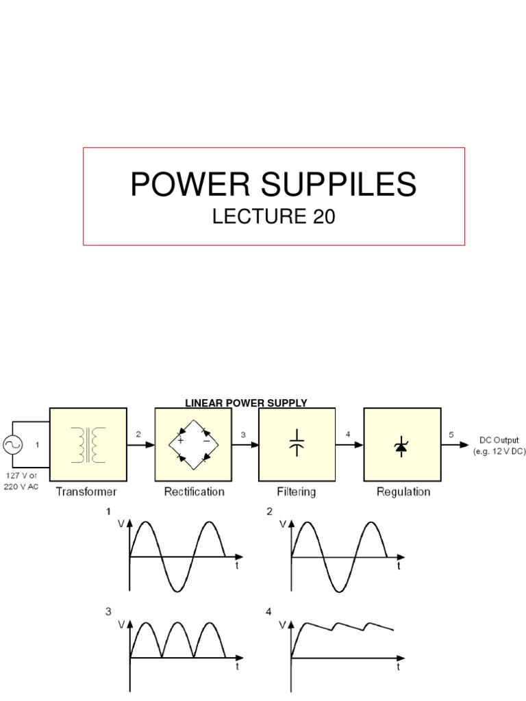 Linear vs. Switch Mode Power Supplies | PDF | Power Supply | Rectifier