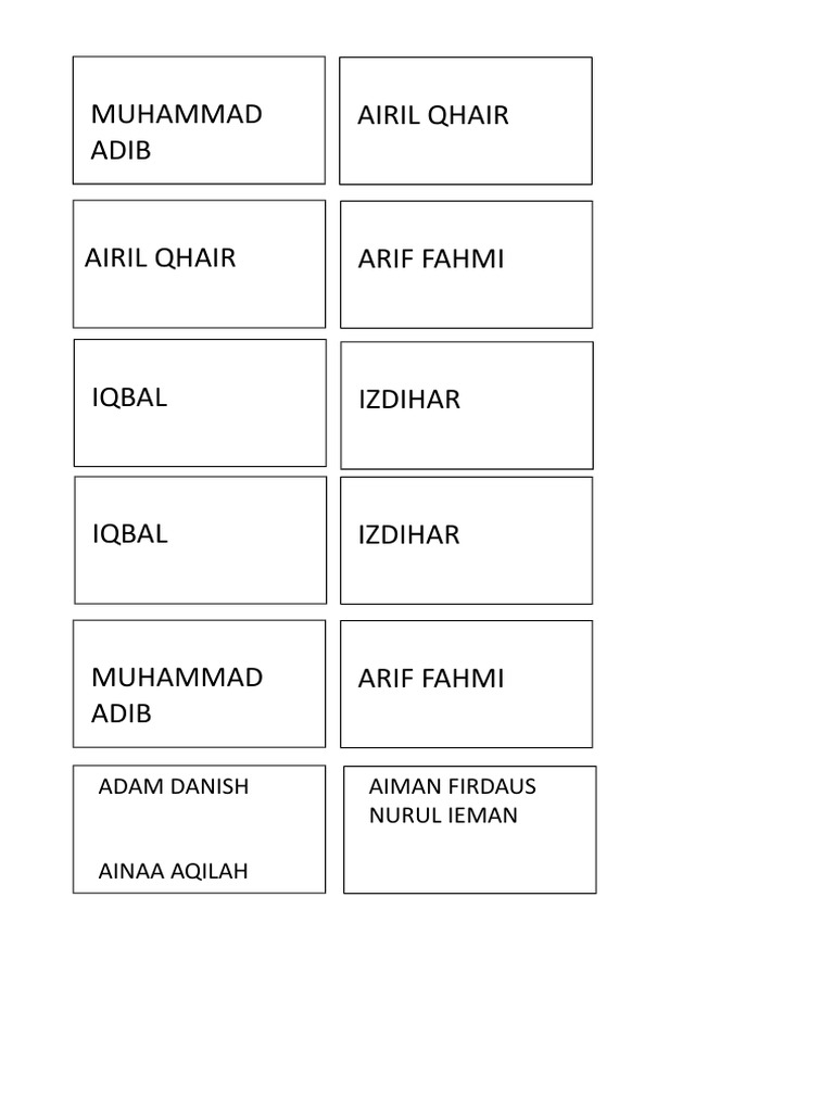 Muhammad Adib Airil Qhair: Adam Danish Ainaa Aqilah Aiman Firdaus Nurul ...