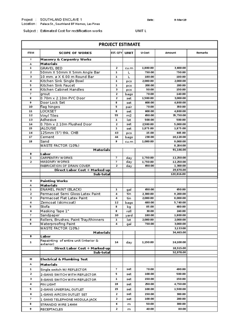 Estimate of Remaining Works | PDF | Paint | Polyvinyl Chloride