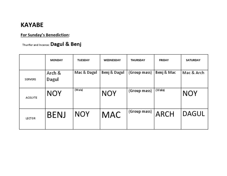 Benj MAC: NOY NOY NOY NOY Arch | PDF | Christian Worship And Liturgy ...