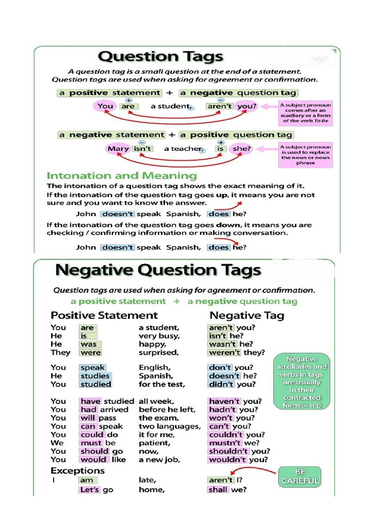 Tag Questions Tables | PDF