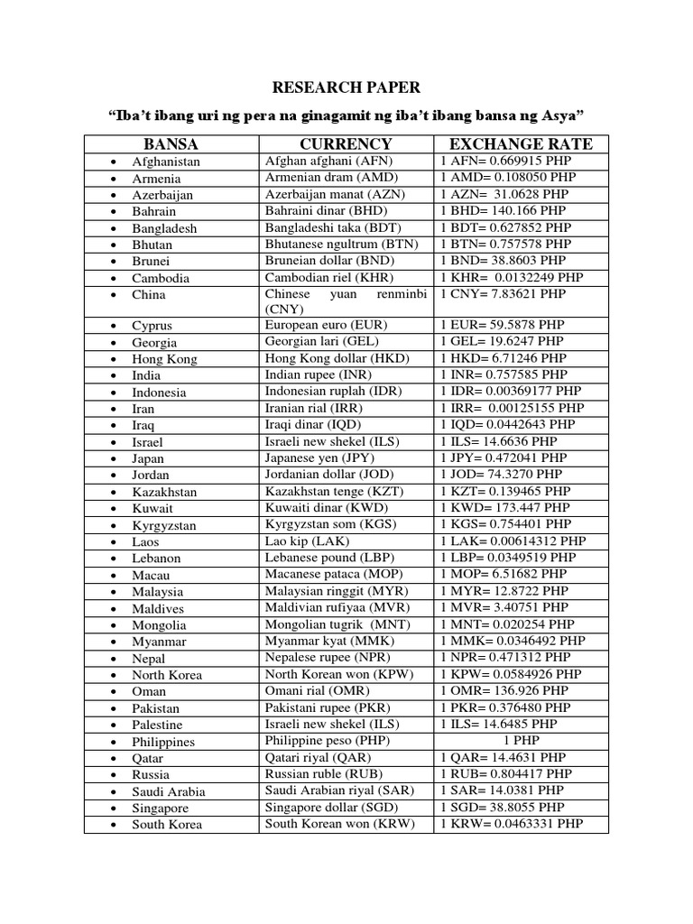 Asian Currencies and Exchange Rates | PDF | Renminbi | Economy Of Asia