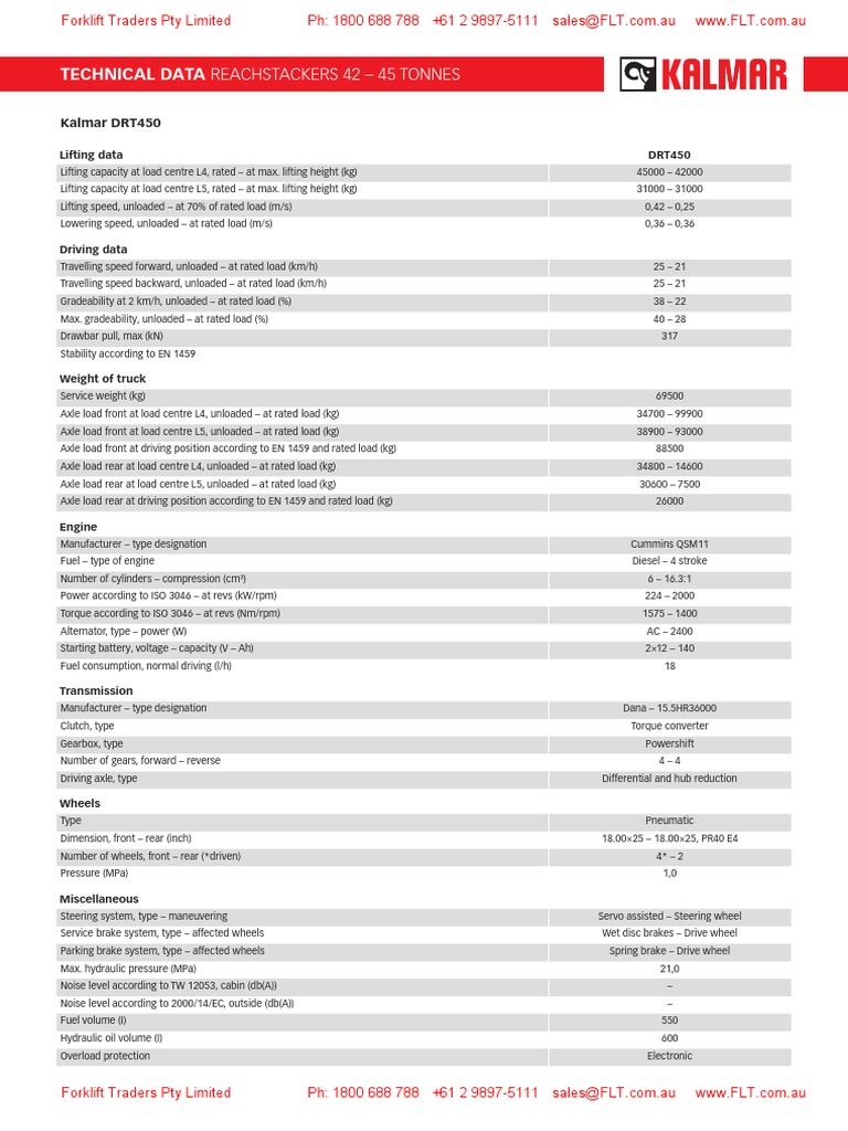 LASO Volvo Catalogue 2015 | PDF | Transmission (Mechanics) | Brake