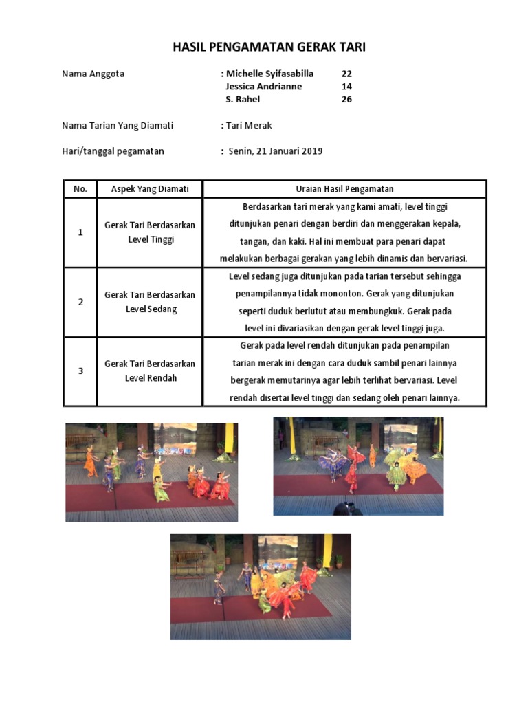 Hasil Pengamatan Gerak Tari Level | PDF