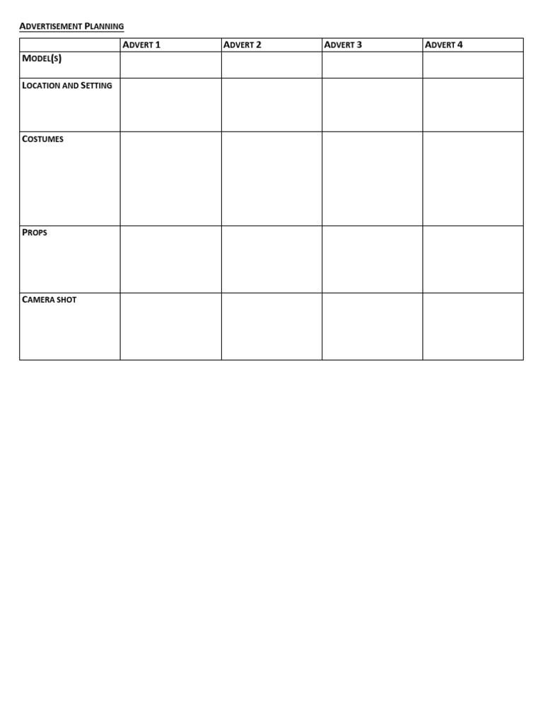 Advertisement Planning Guide | PDF | Promotion And Marketing ...