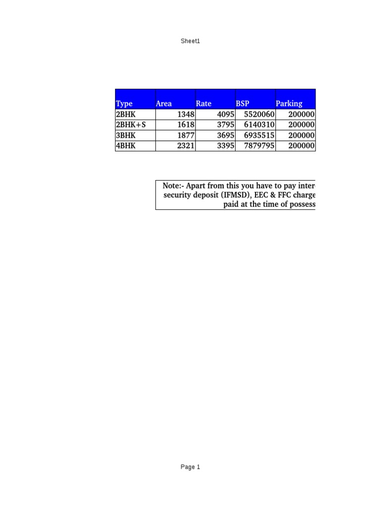 Type Area Rate BSP Parking: Sheet1 | PDF