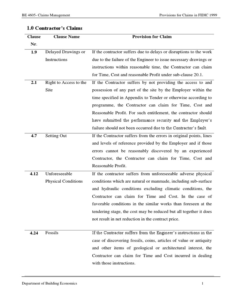 1.0 Contractor's Claims: Clause Nr. Clause Name Provision For Claim ...