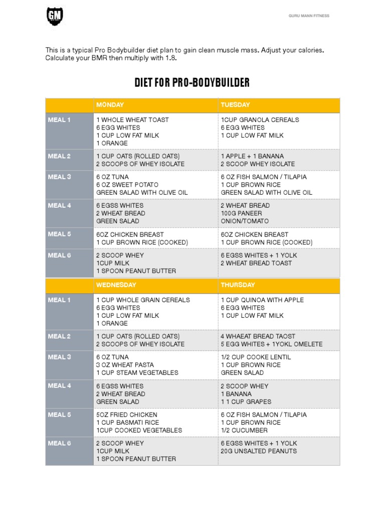 Pro Bodybuilder Diet Plan for Muscle Gain | PDF | Salad | Meal