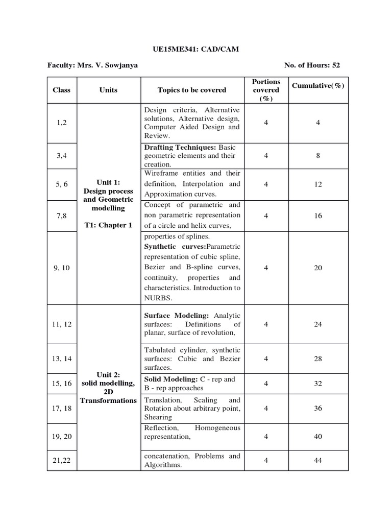 CAD CAM Lesson Plan | PDF | Product Lifecycle | Numerical Control