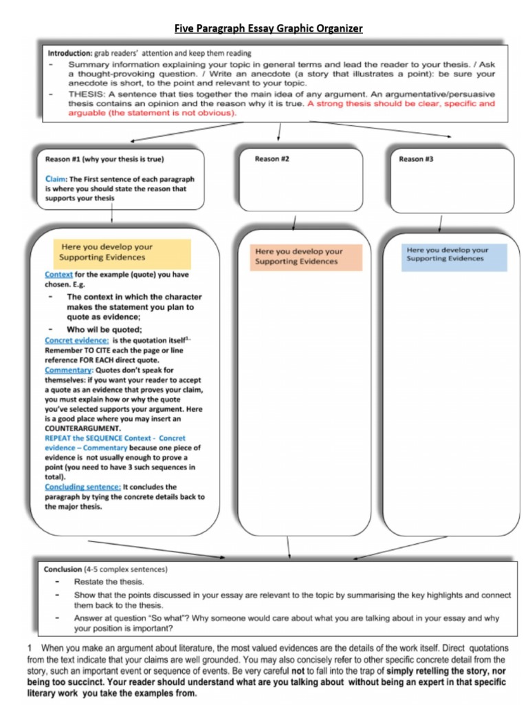 Five Paragraph Essay Graphic Organizer | PDF
