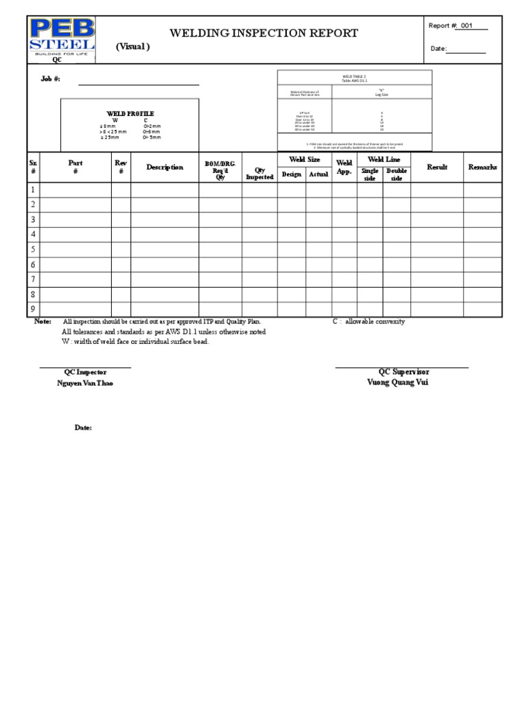 Welding Inspection Report NEW | PDF | Crafts | Metals