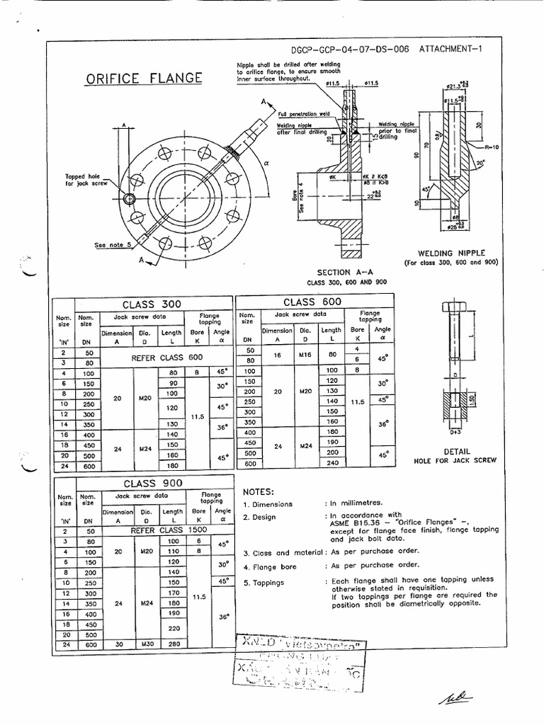 Orifice Flange Weld Nipple | PDF