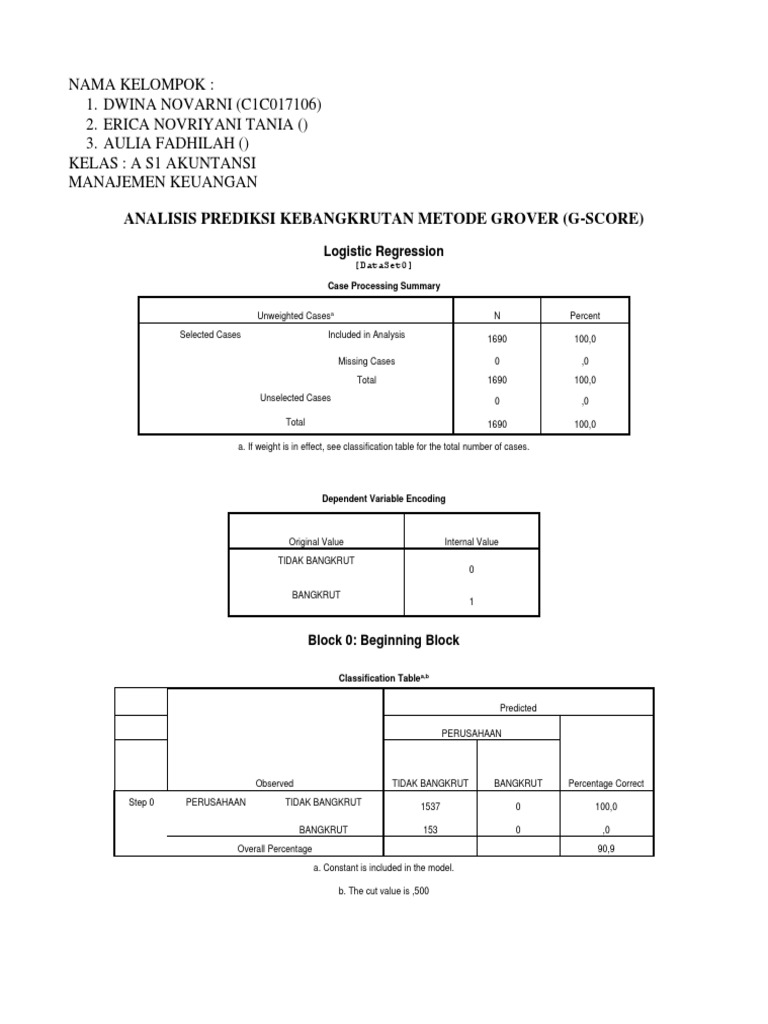 Analisis Prediksi Kebangkrutan Metode Grover (G-Score) | PDF | Analysis ...