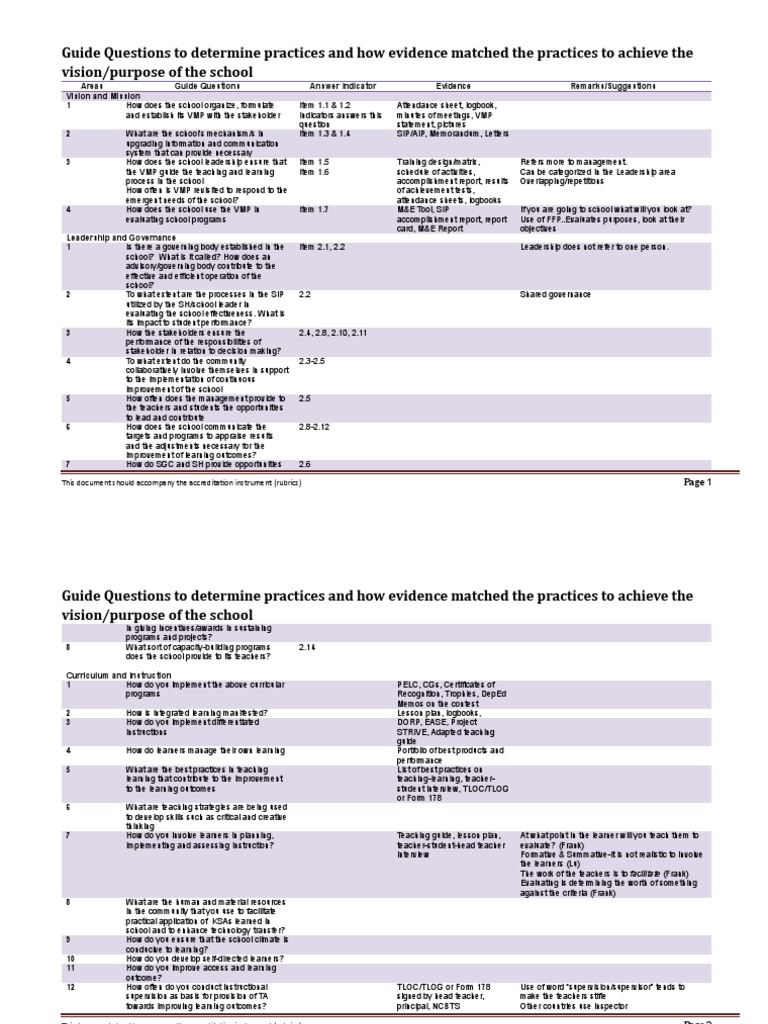 Lesson Plan Second Grade Spelling