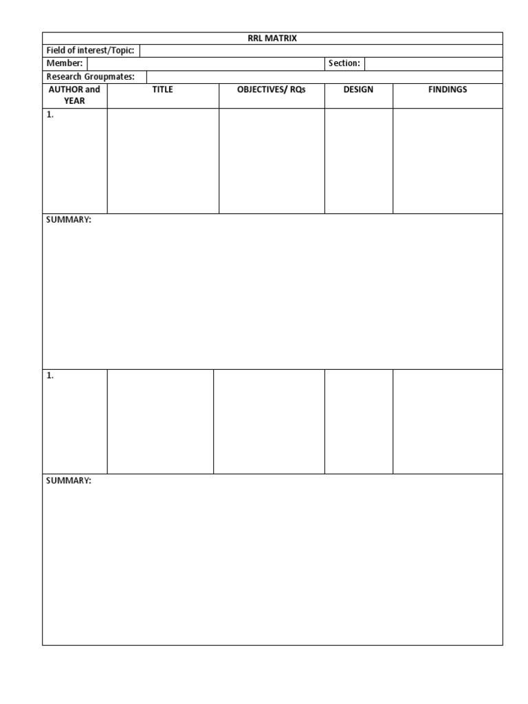 Rrl-Matrix Template | PDF
