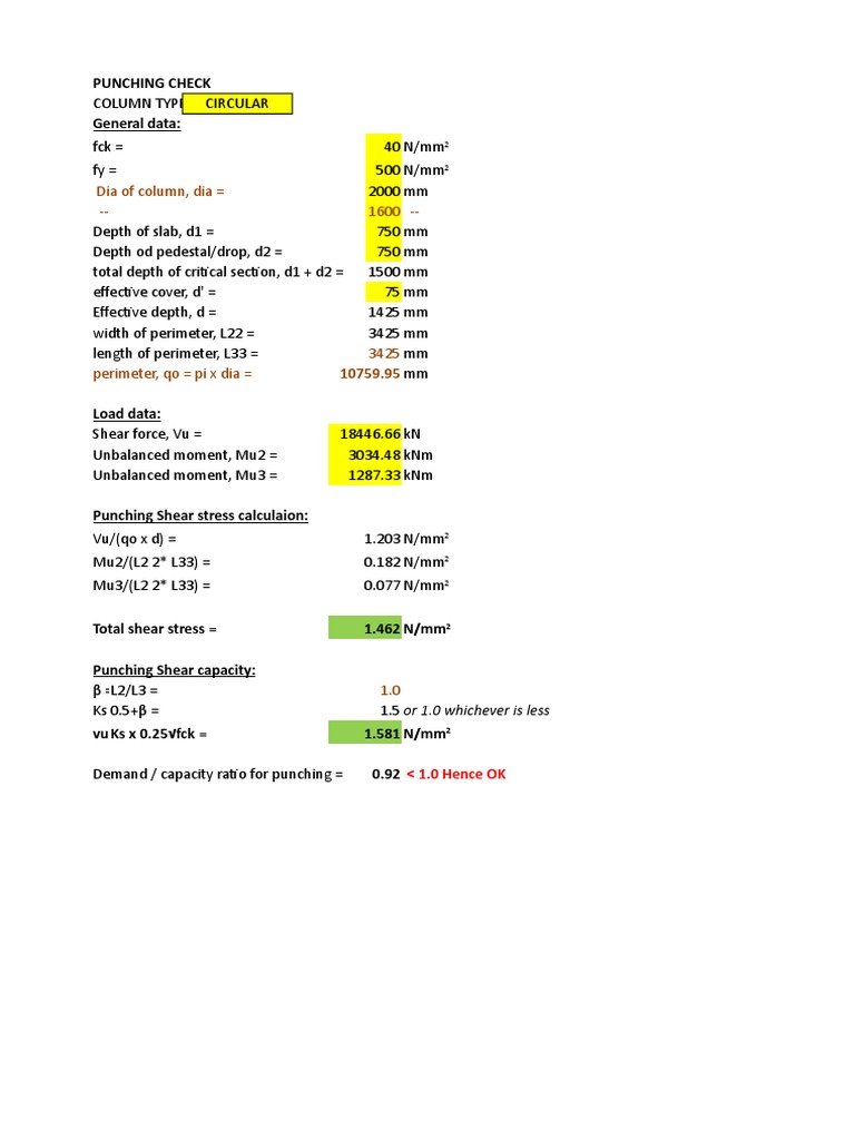 Punching Shear Capacity Calculation for Circular Column Supported Slab ...