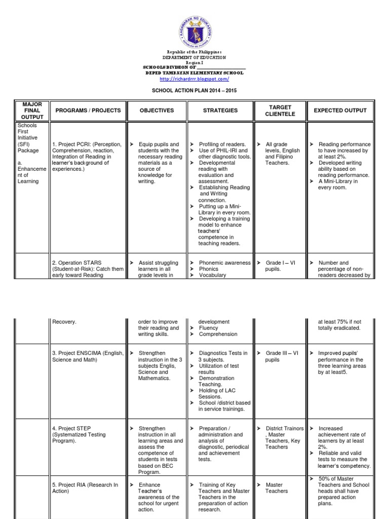 School Action Plan of Elem School Principal PDF | PDF | Reading ...