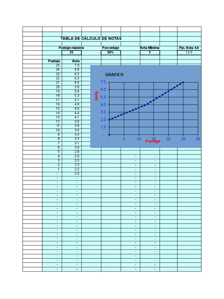 Tabla para Calcular Notas | PDF
