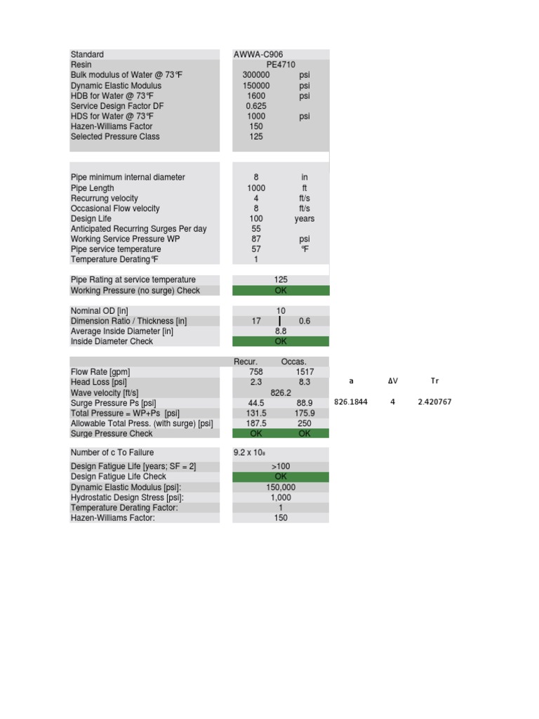 PE Pipeline Analysis & Calculation | PDF | Young's Modulus | Pressure