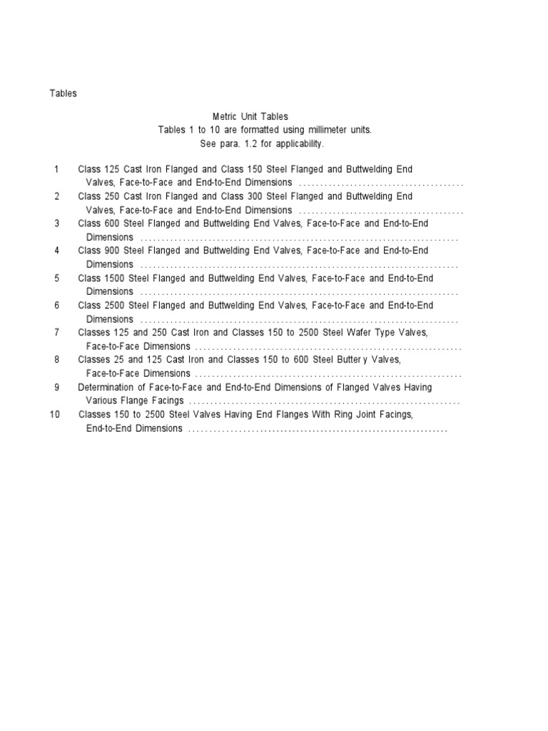 ASME B16.10 Valve Dimensions Guide | PDF | Pipe (Fluid Conveyance ...