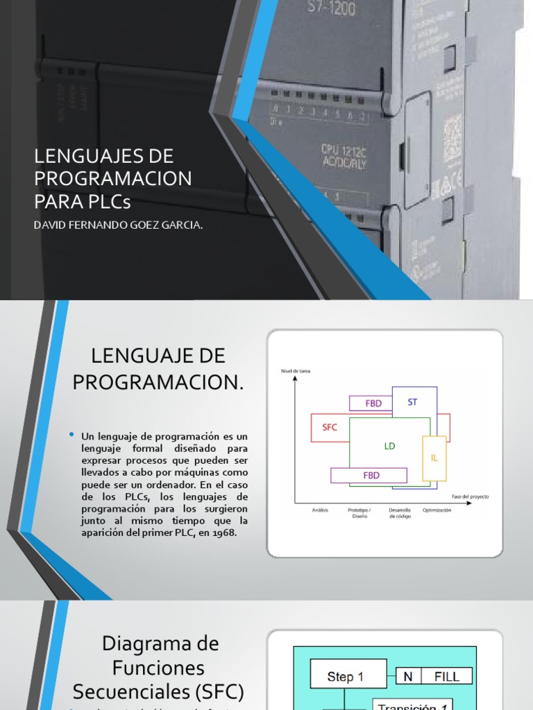 LENGUAJES DE PROGRAMACION PARA PLCs | PDF | Controlador lógico ...
