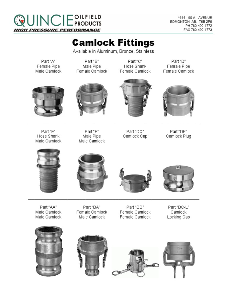 Cam Lock Fittings | PDF