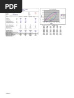 Control Valve Sizing Spreadsheet | PDF | Flow Measurement | Valve