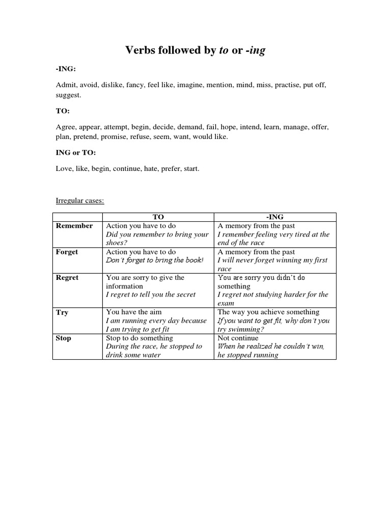 Verbs To or - Ing | PDF