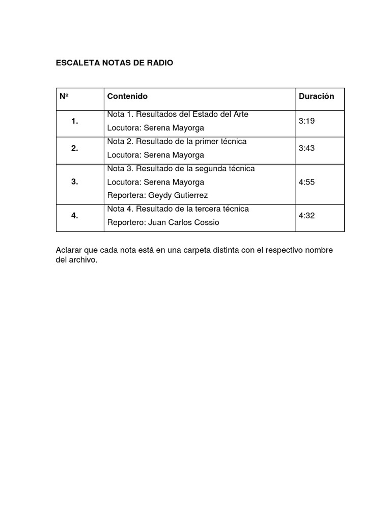 Escaleta Notas de Radio