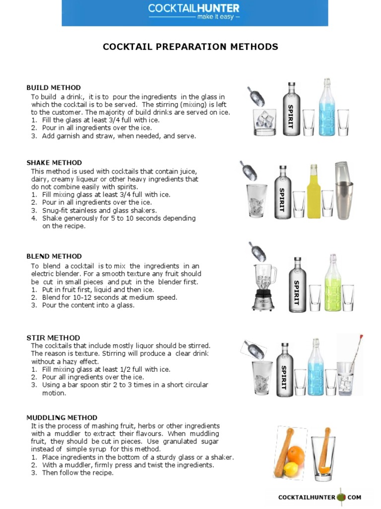 Cocktail Preparation Methods: Build Method | PDF | Cocktails | Drink