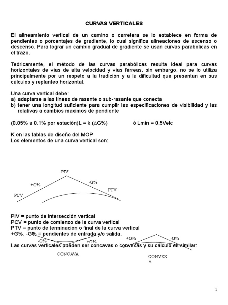 Curvas Verticales | PDF | La carretera | Curva