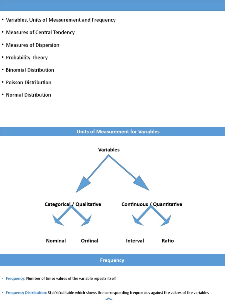 Statistics Guide: Variables, Measures, Distributions & R Codes | PDF ...