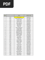 Calling Tele Calling Data | PDF | Film Production Districts | Bollywood