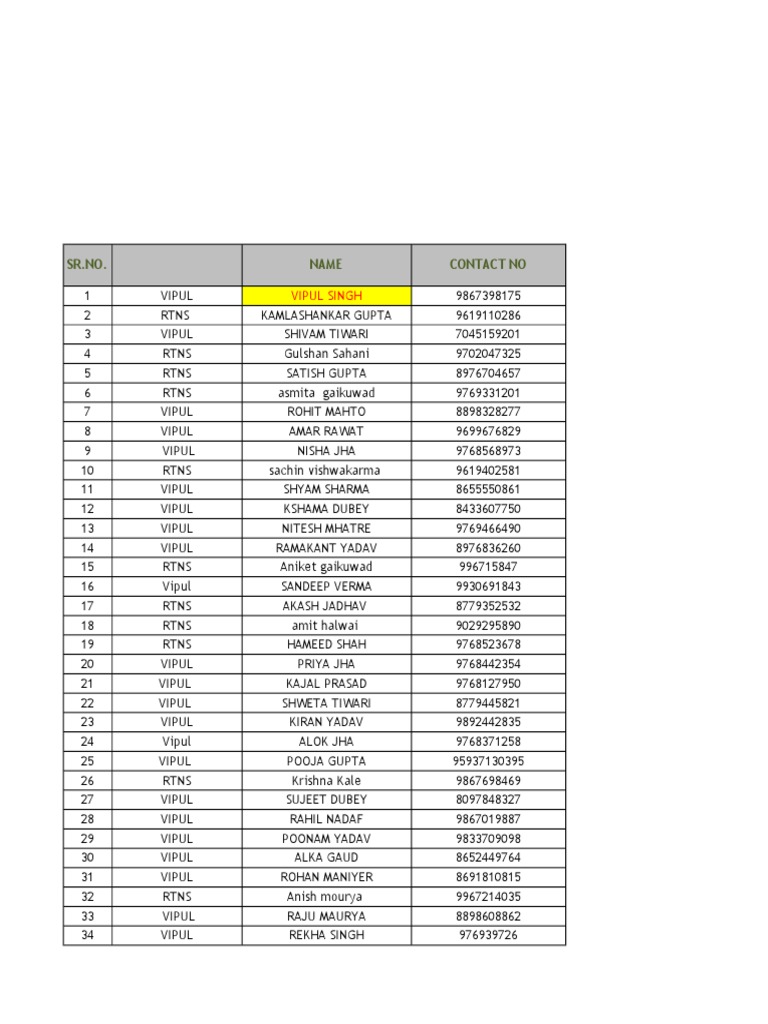 Balram Working Sheet | PDF | Sikhism