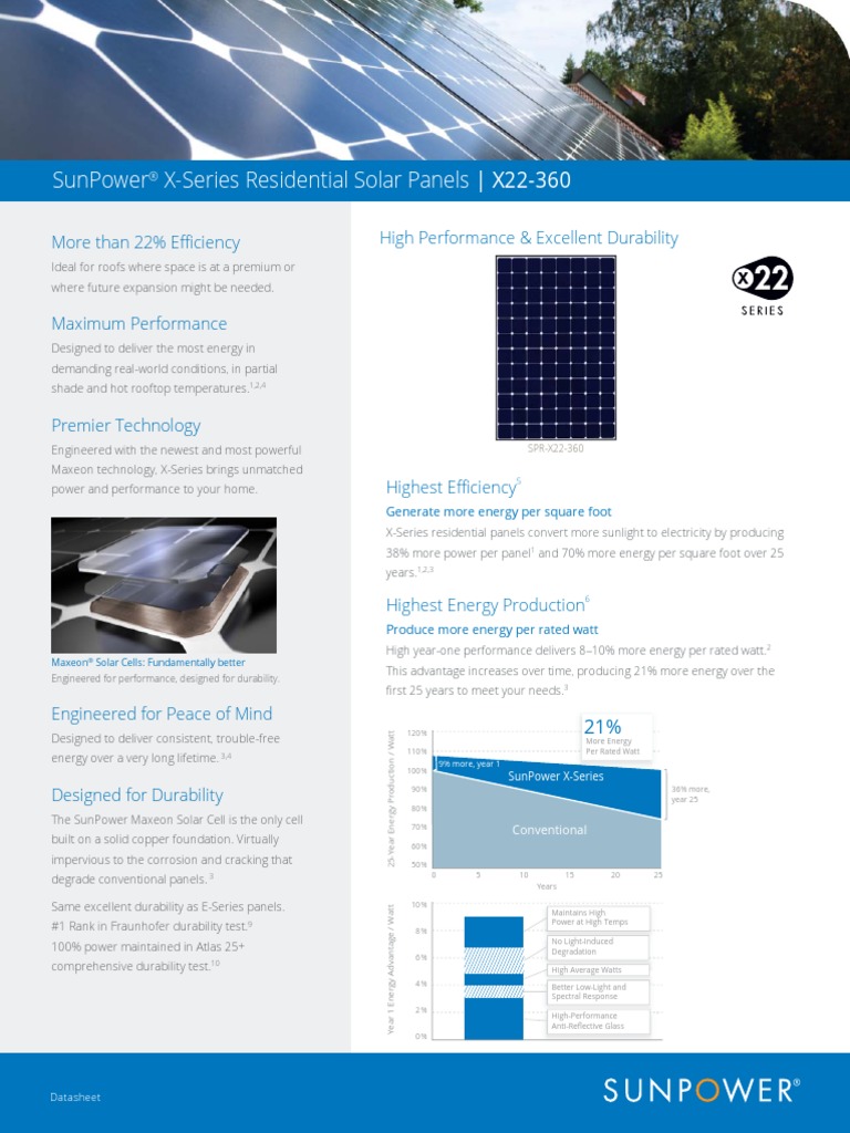 Ds x22 Series 360 Residential Solar Panels PDF | PDF | Solar Panel ...