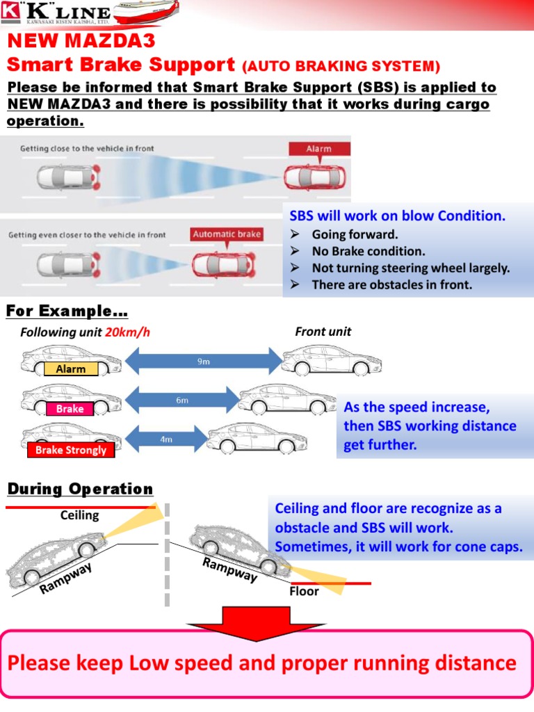 Please Keep Low Speed and Proper Running Distance: New Mazda3 Smart ...