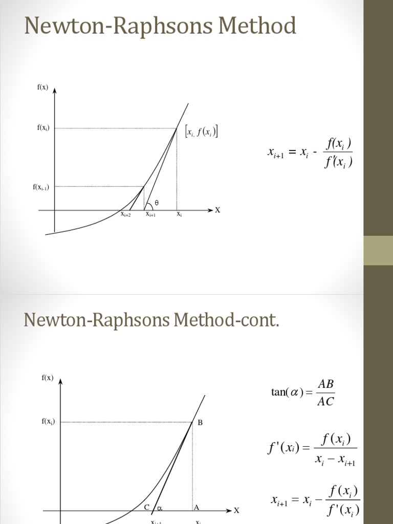Newton Rhapson Methods | PDF | Algorithms And Data Structures ...