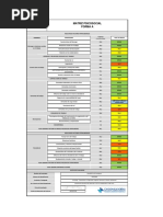Mapa-Patron Dippr-Tratamiento Hta | PDF | Hipertensión | Presión sanguínea